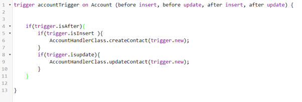 Salesforce Developer Interview Questions Part7 - Ashfaq Mohammed